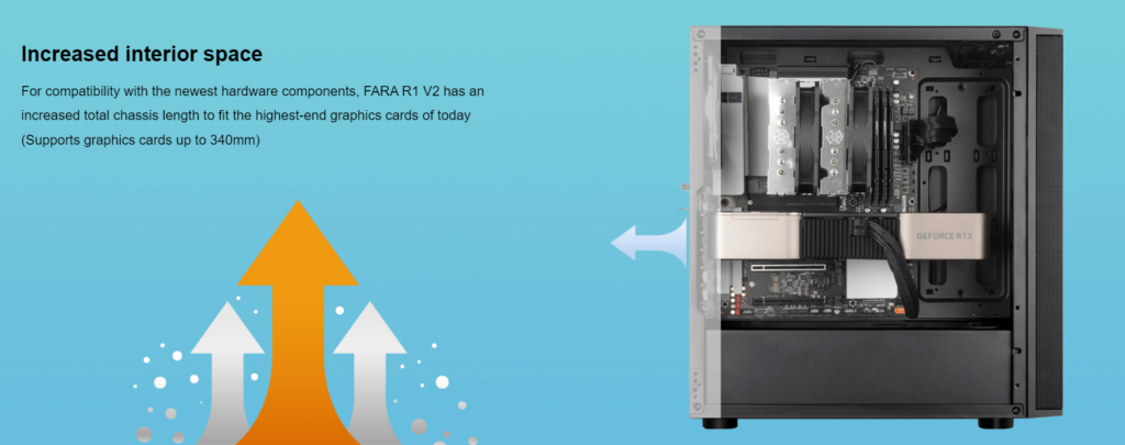Silverstone FARA R1 V2 Stylish